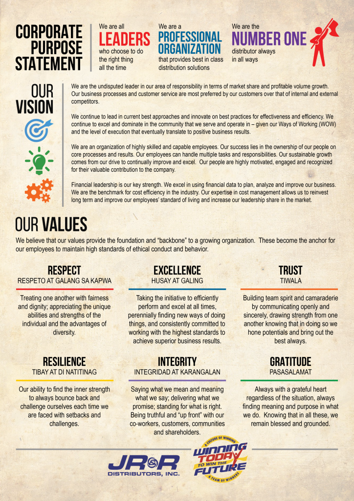 Mission and Vision - JR&R Distributors Inc.