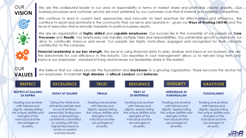 About Us - JR&R Distributors Inc.